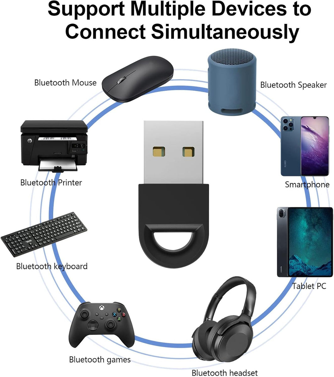 Wireless Adapter Windows 7/8.1 – BestPrice Ghana