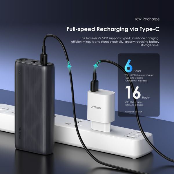 Oraimo Traveler 22.5 PD 20000mAh 22.5W Power Bank – BestPrice Ghana